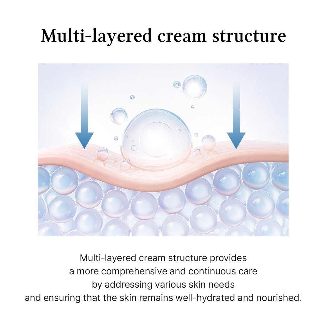 Facebook Pinterest Twitter