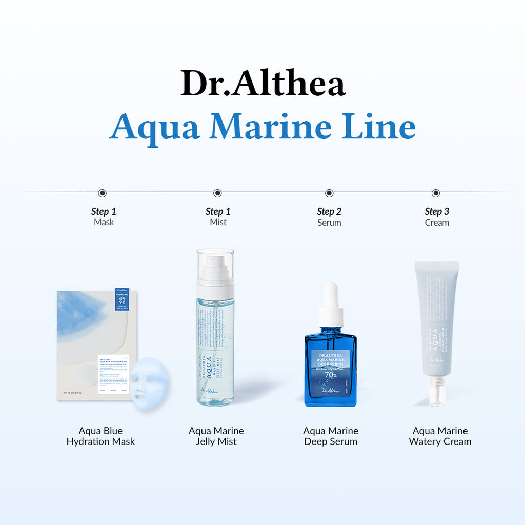 Dr.Althea Aqua Marine Jelly Mist | Instant Hydration & Plump with PDRN ...